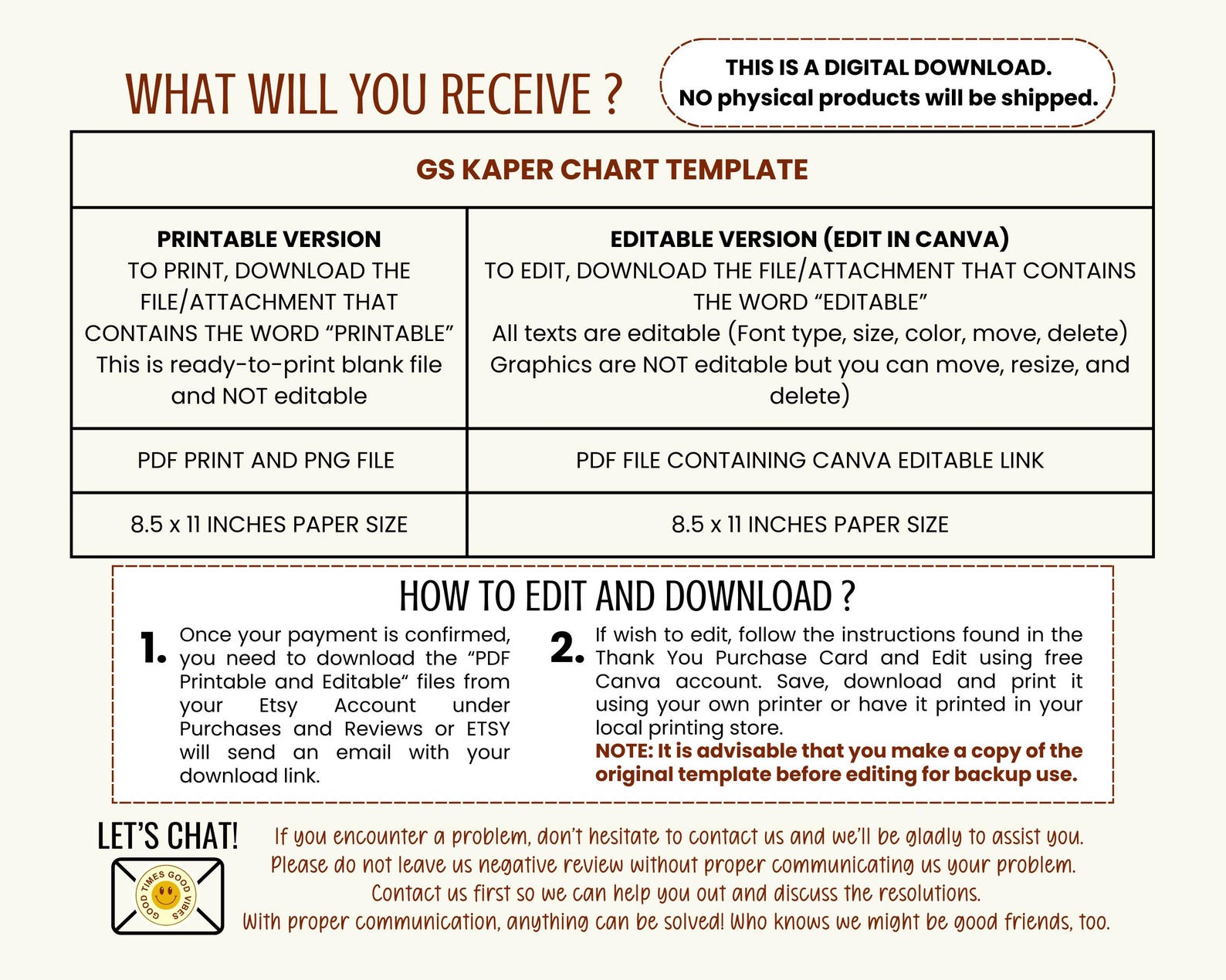 Scout Kaper Chart Editable Template With Name Label, Scout Troop Leader ...