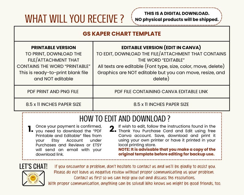 Scout Kaper Chart Editable Template With Name Label, Scout Troop Leader ...