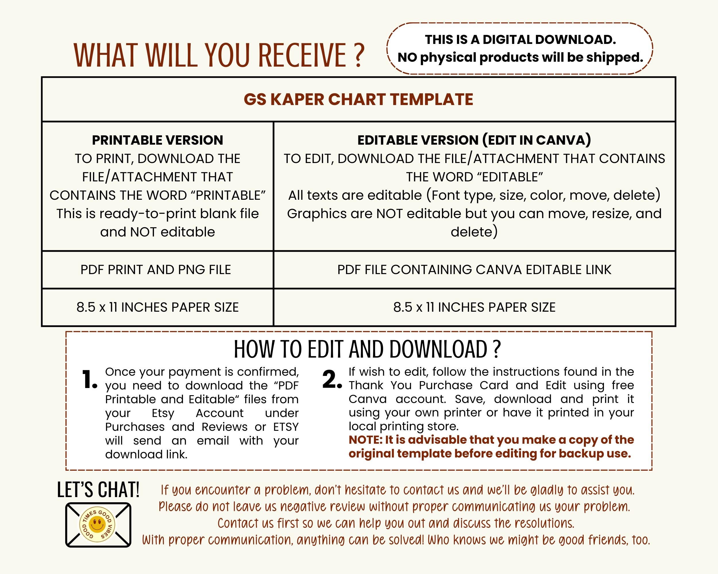 Scout Kaper Chart Editable Template With Name Label, Scout Troop Leader ...