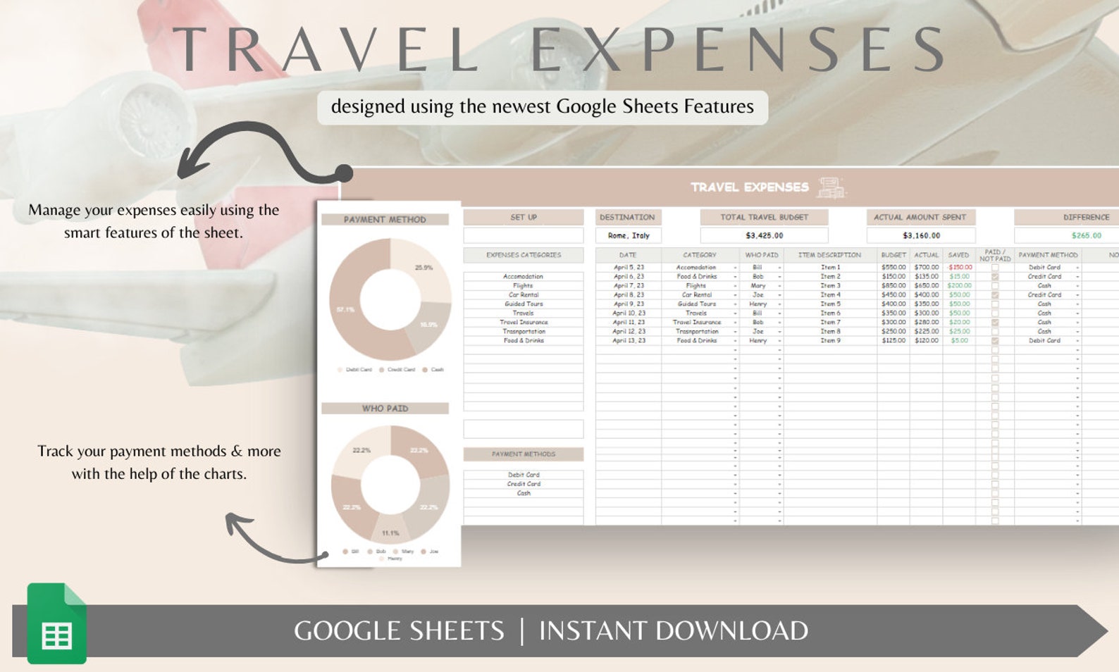 Travel Planner Spreadsheet,google Sheets, Travel Itinerary, Vacation ...