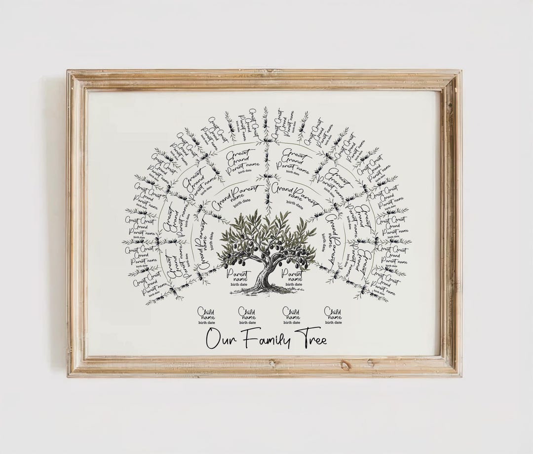 Personalized Family Tree Wall Art Olive Tree Family Tree Chart ...