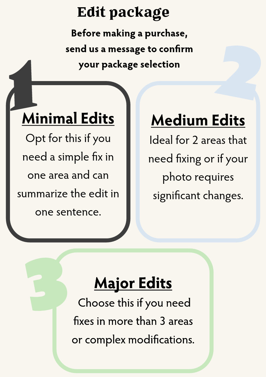 Custom Photo Editing - Premium Photoshop Services for Personalized ...