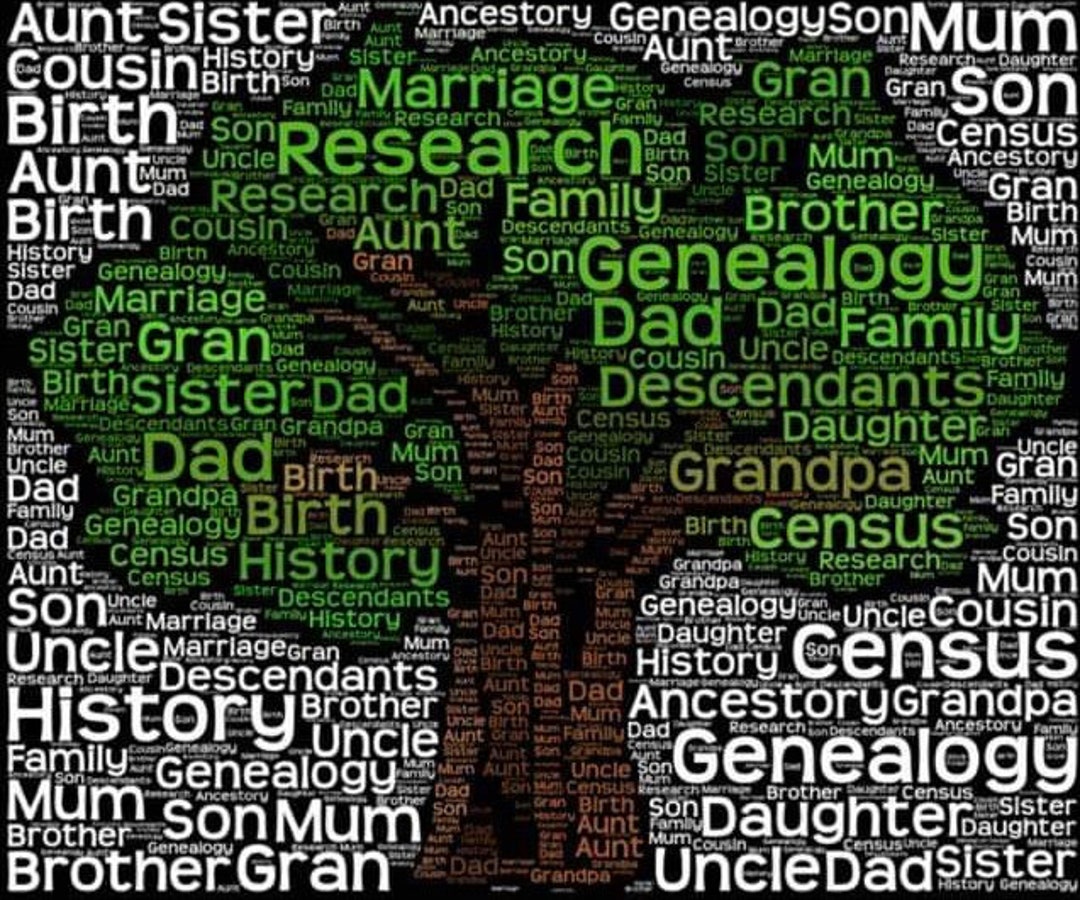 UK Ancestry Progress At A Glance Chart 7 Generations Etsy M xico uk-ancestry-progress-at-a-glance-chart-7-generations-etsy-m-xico