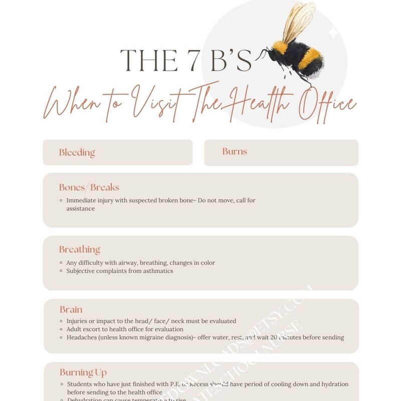 School Nurse Posters - Etsy