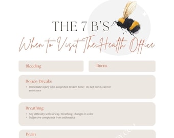 When to Visit the Nurse Remember the 7 B's - Etsy UK