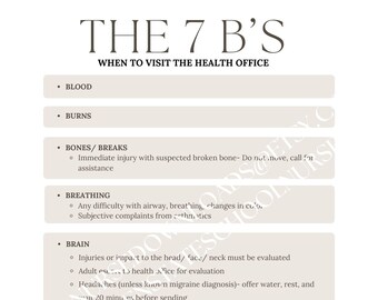 When to Visit the Nurse Remember the 7 B's - Etsy