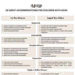 ADHD School Accommodations Infographic, Spanish and English Digital ...
