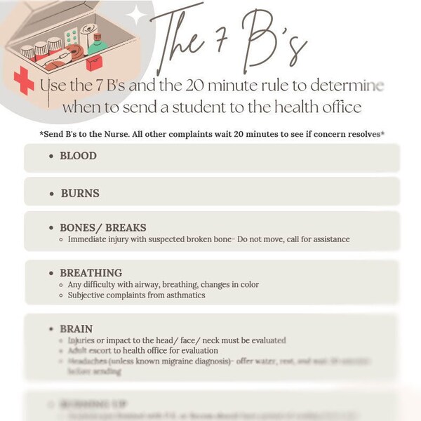 School Nurse Posters - Etsy