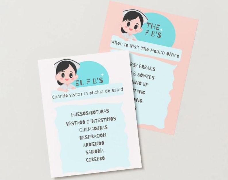 Set of 5, When to Visit the School Nurse, the 7 B's of School Nurse ...