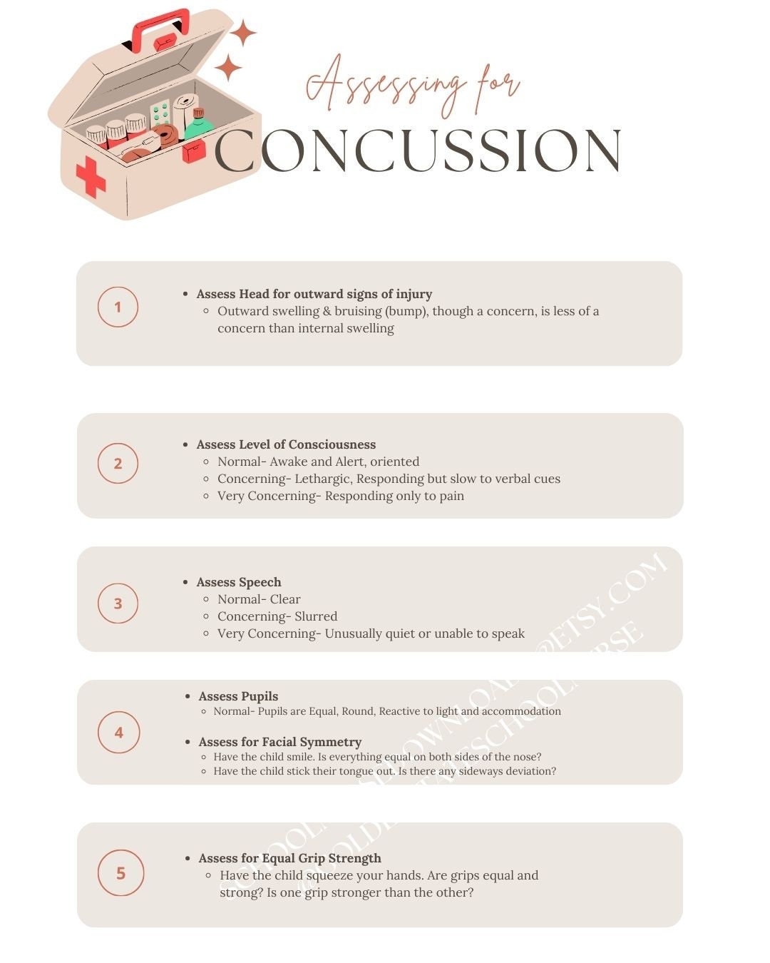 Concussion Infographic, School Nurse First Aid, Teacher First Aid ...
