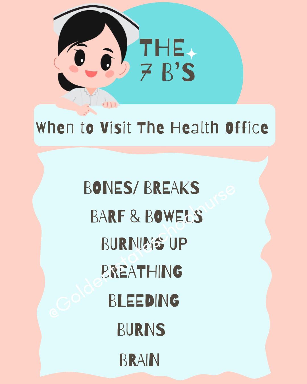 Set of 5, When to Visit the School Nurse, the 7 B's of School Nurse ...