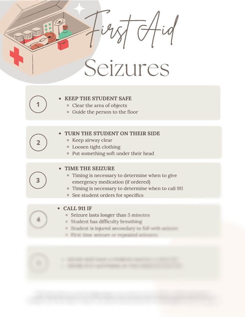 Seizure First Aid for the School Classroom, Digital Download, School ...