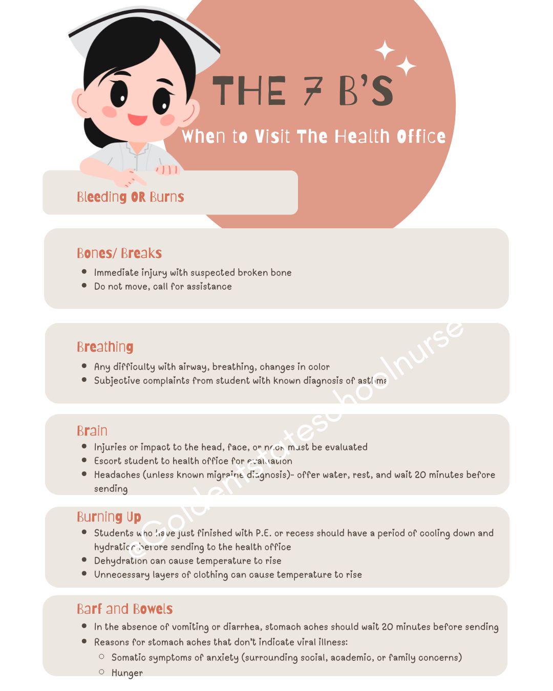 Set of 5, When to Visit the School Nurse, the 7 B's of School Nurse ...