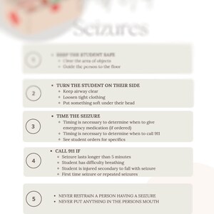 Seizure First Aid for the School Classroom, Digital Download, School ...