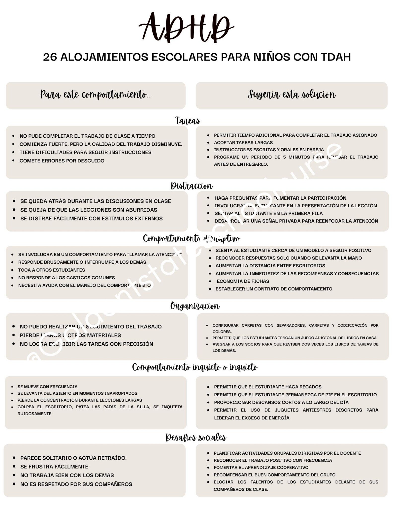 ADHD School Accommodations Infographic, Spanish and English Digital ...