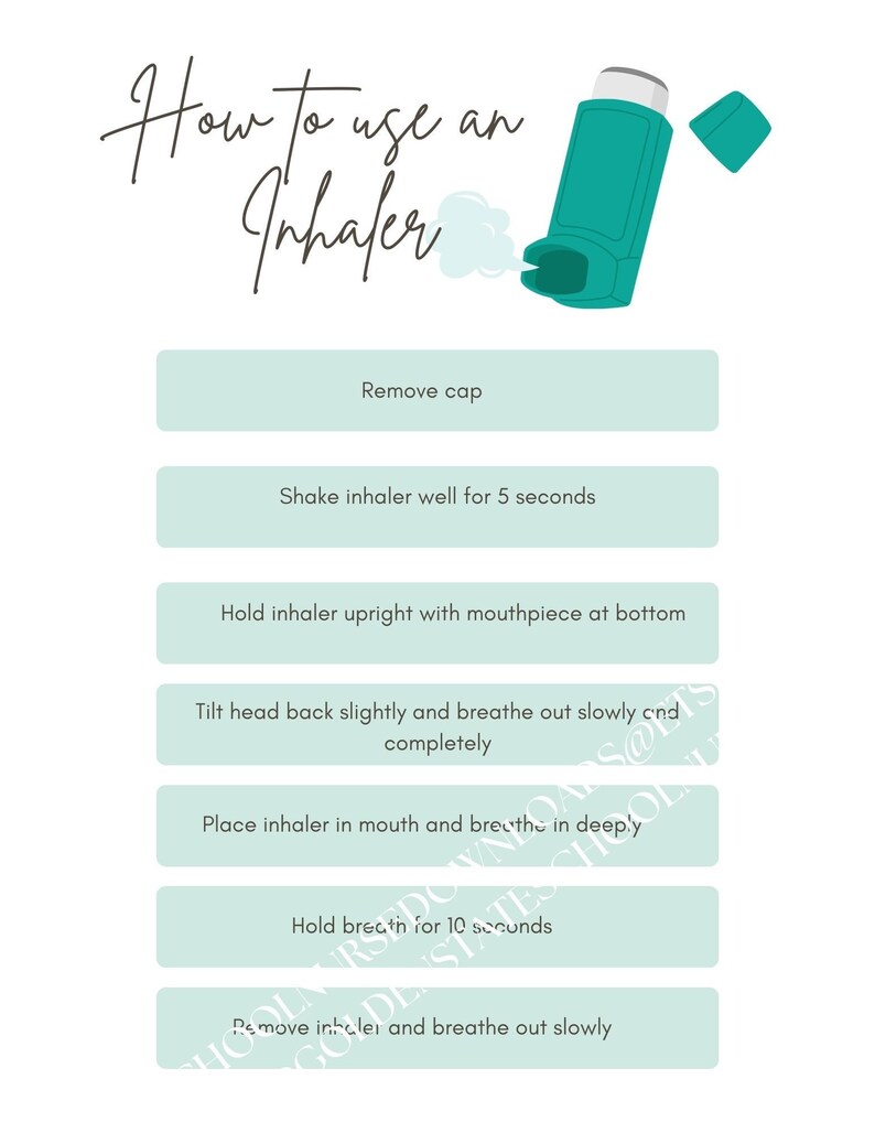 School and Asthma, Inhaler Infographic, School Nurse - Etsy