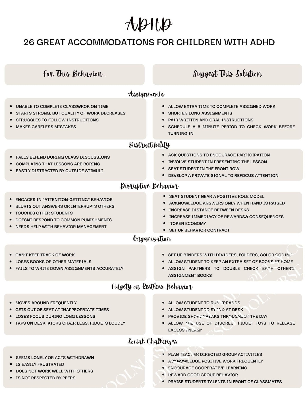 ADHD Classroom Accommodations Infographic - Etsy