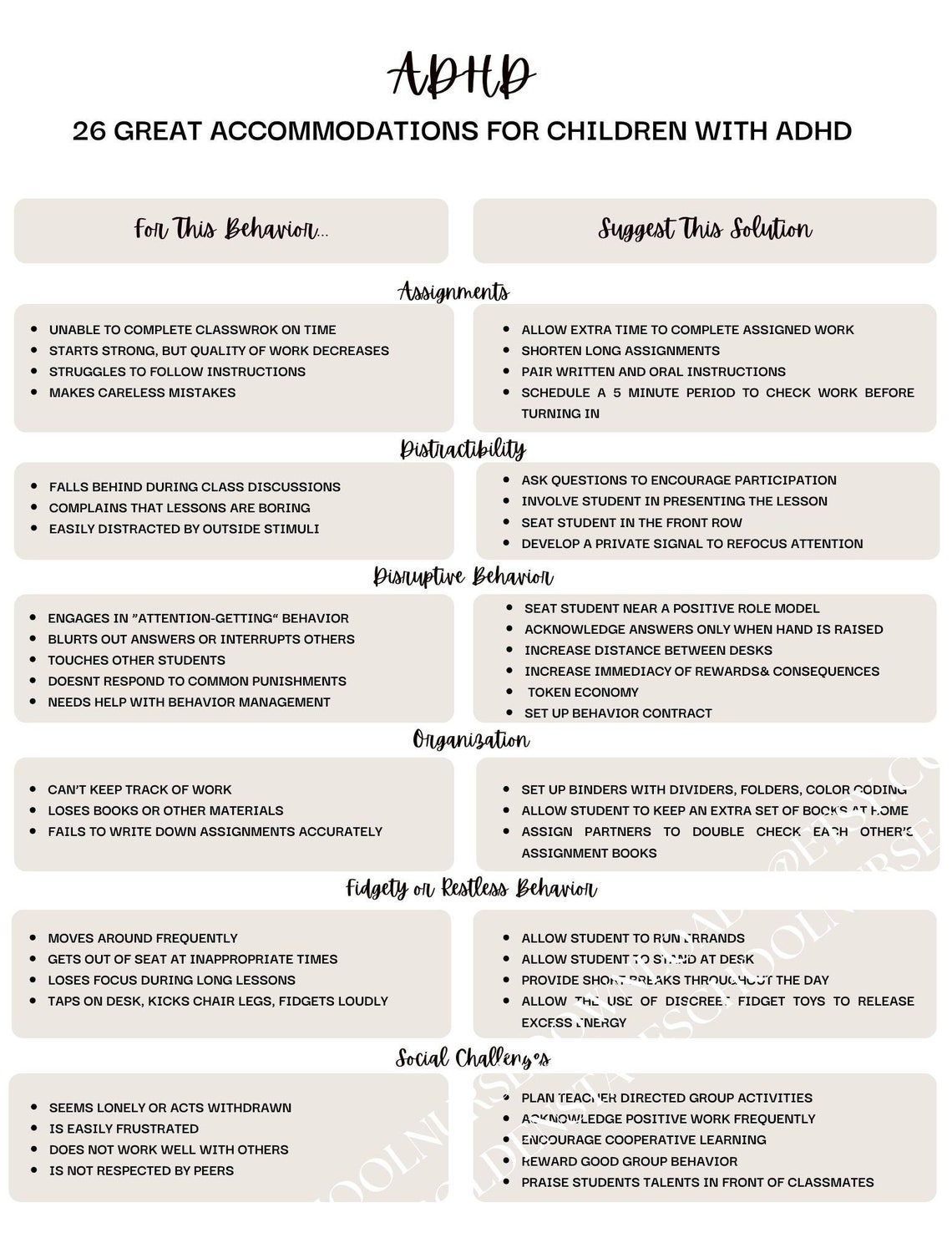 ADHD Classroom Accommodations Infographic - Etsy