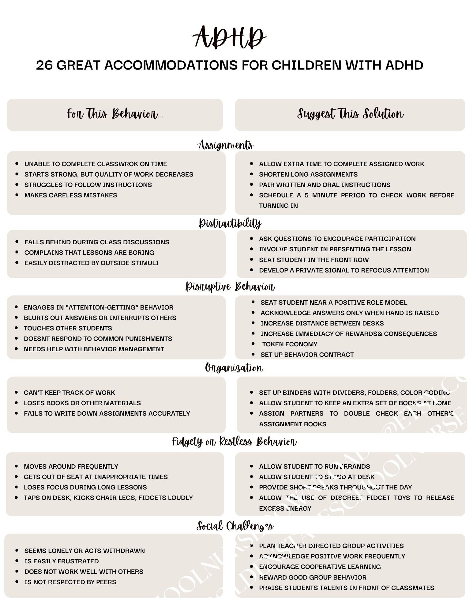 ADHD Classroom Accommodations Infographic - Etsy