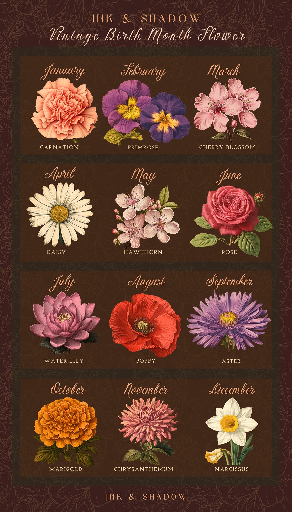 Vintage Custom Birth Flower Bouquet Blanket Personalized Family ...