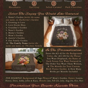 Moms Family Garden Blanket Custom Birth Flower Bouquet Personalized ...