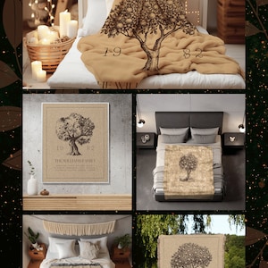 Personalized Family Tree Blanket Woven Tapestry | Family Tree Wall Art ...
