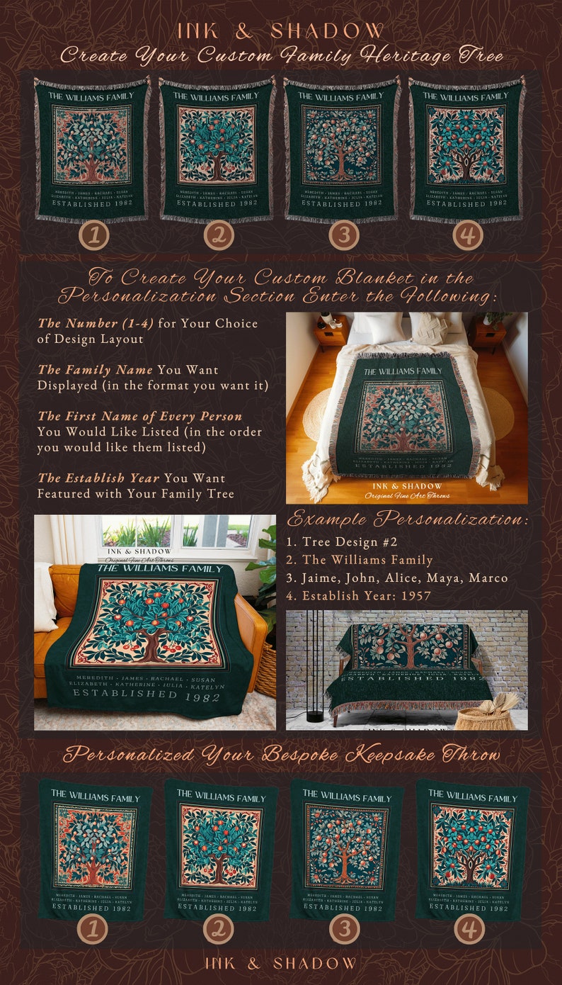 Dark Cottagecore Family Tree of Life Tapestry Custom Heritage Wall ...