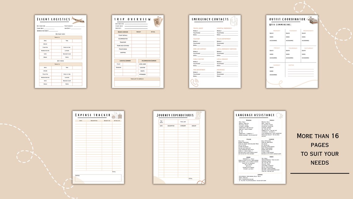 Editable Ultimate Travel Planner Template Trip Itinerary - Etsy