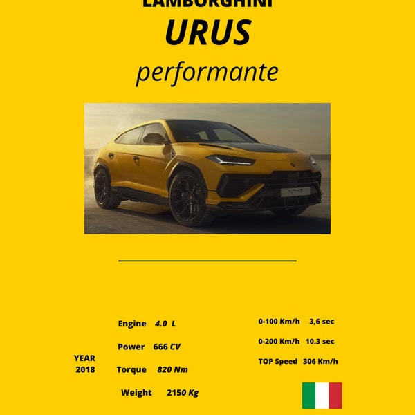 Lamborghini Urus Poster - Etsy