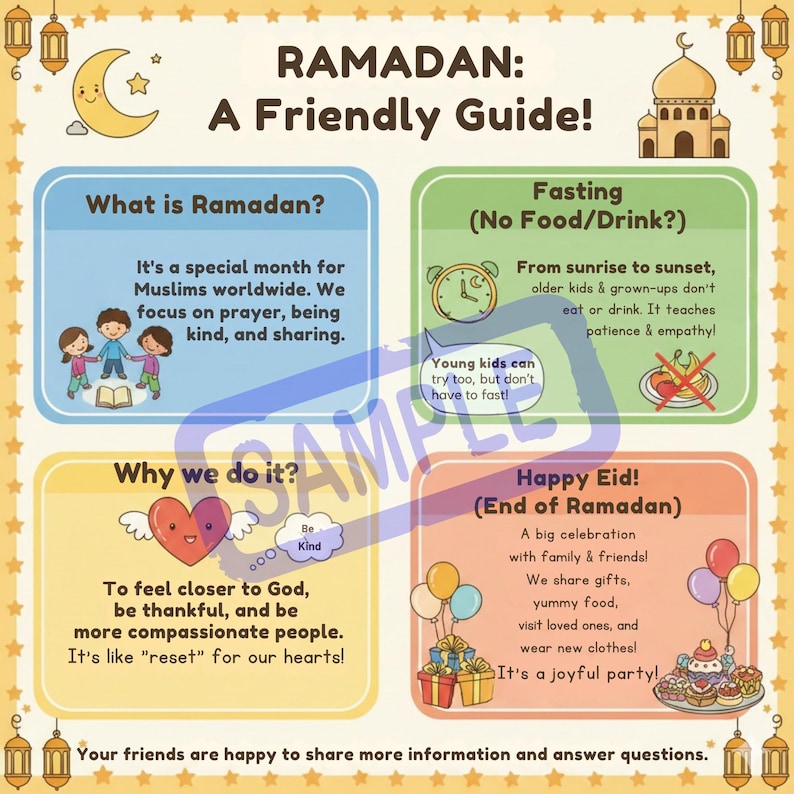 Digital Download-ramadan Explained - Etsy