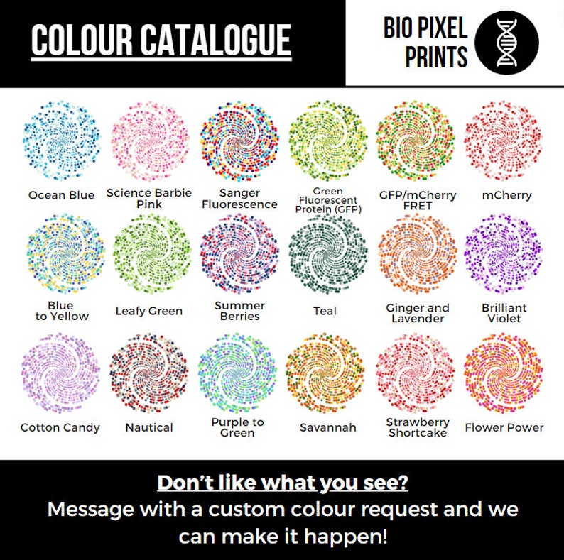 Prime Number Spiral, Abstract Math Art, Mathematics Print, Maths Poster ...