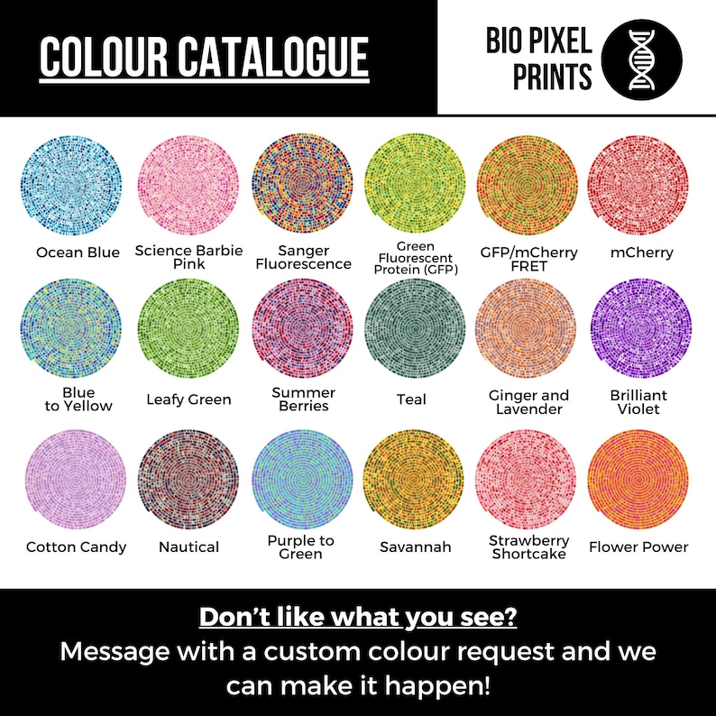 BRCA2 Gene Sequence Print Spiral, Breast Cancer DNA Poster, Scientist ...