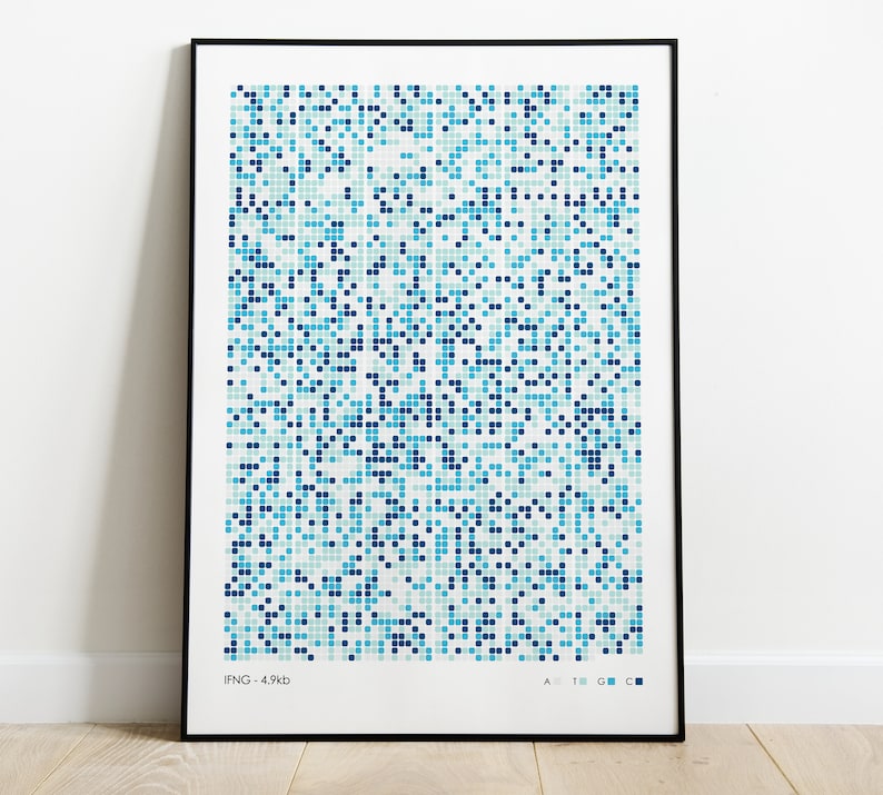 Custom Sequence DNA Print RNA, Nucleic Acid Gene Immunology Poster ...