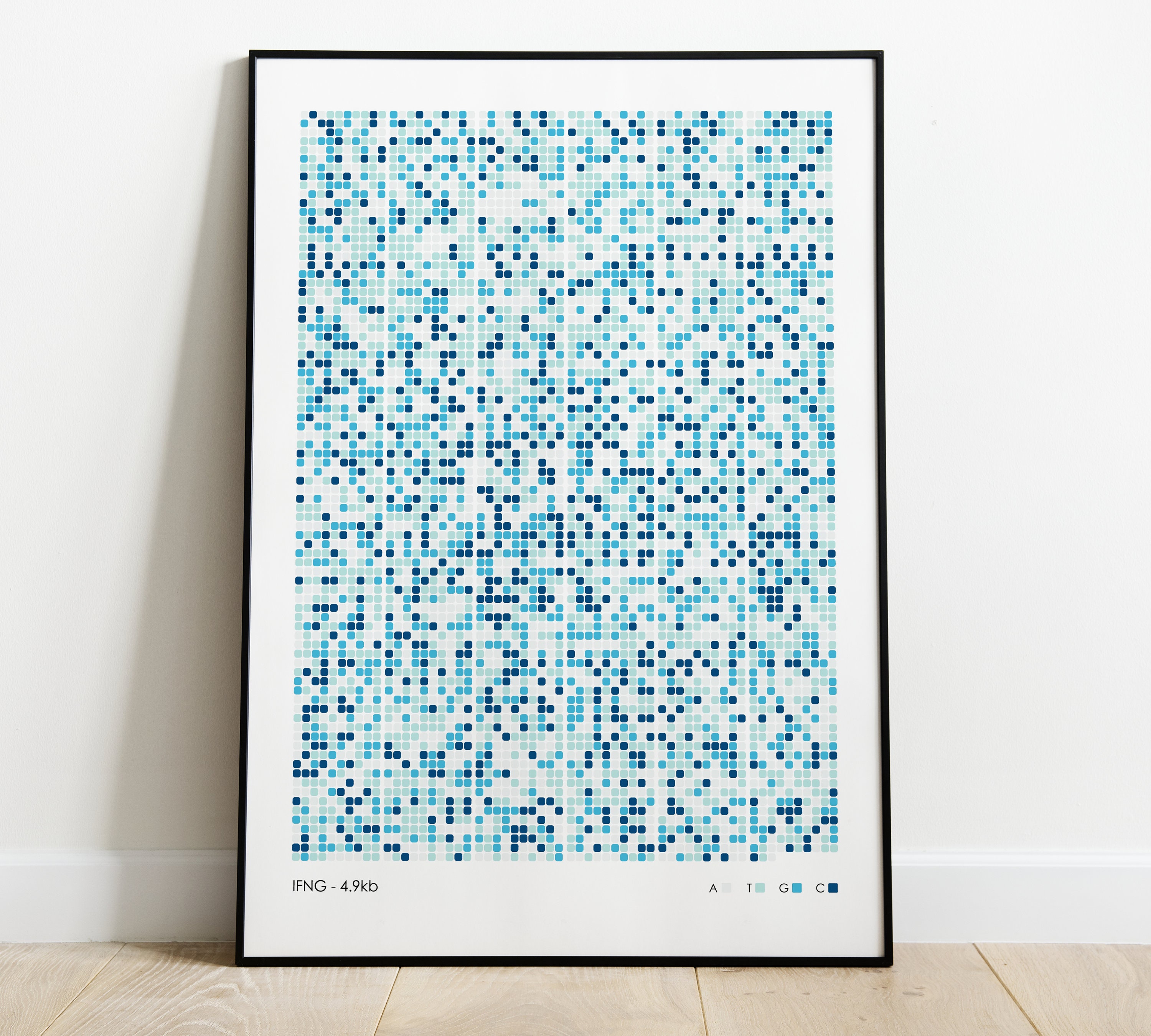 Custom Sequence DNA Print RNA, Nucleic Acid Gene Immunology Poster ...