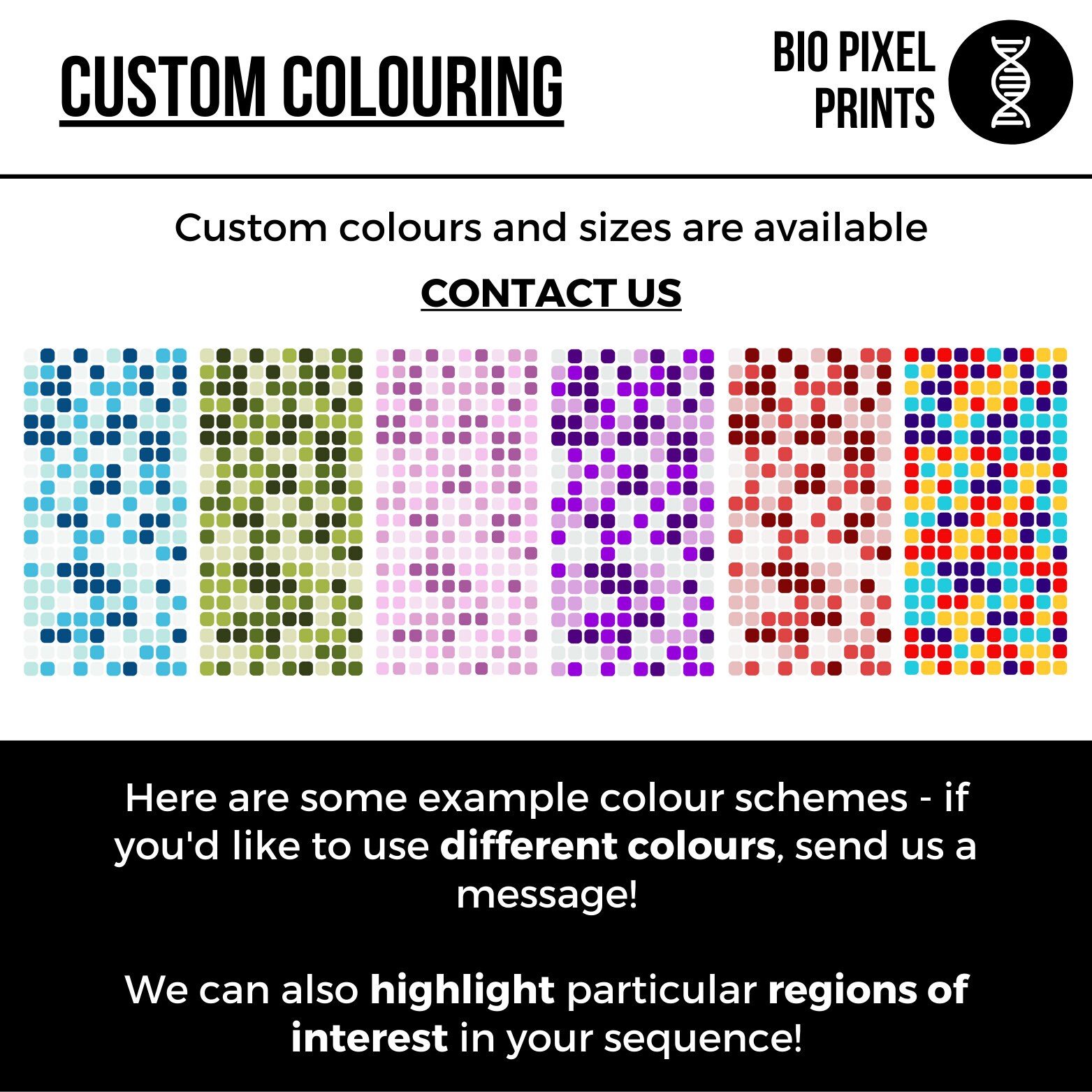 Custom Sequence DNA Print RNA, Nucleic Acid Gene Immunology Poster ...