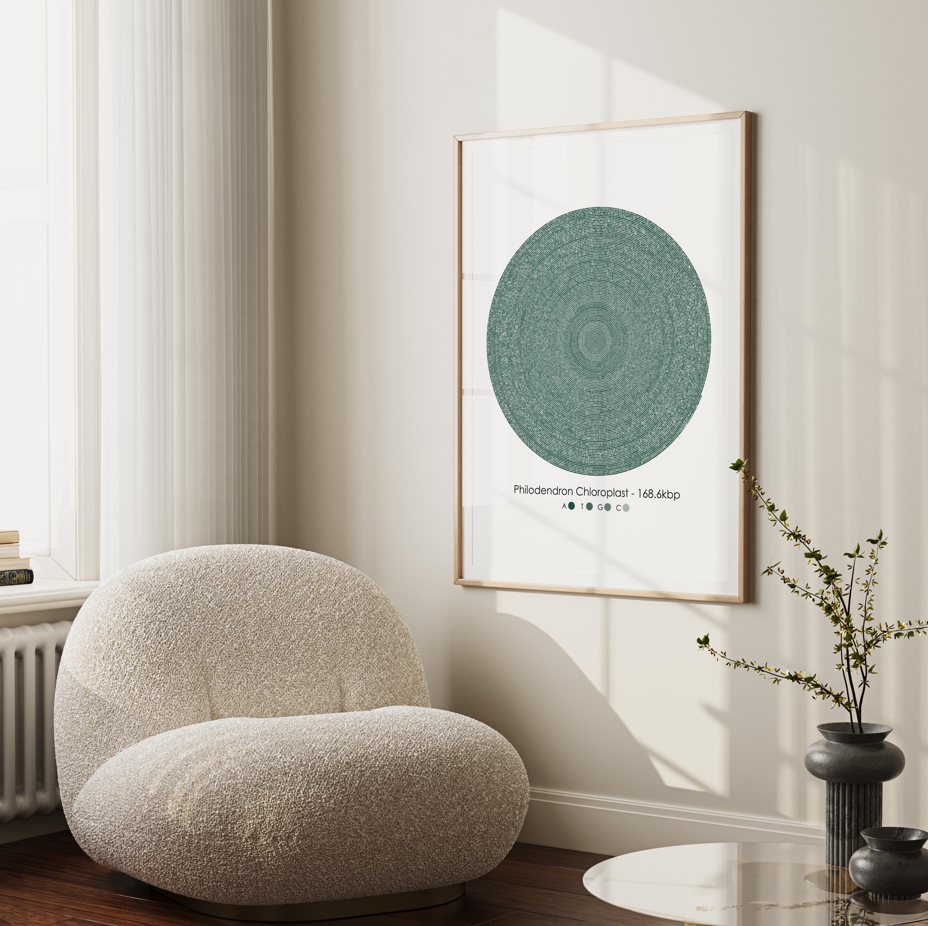 Philodendron Chloroplast Gene Sequence Print, Houseplant DNA Poster ...