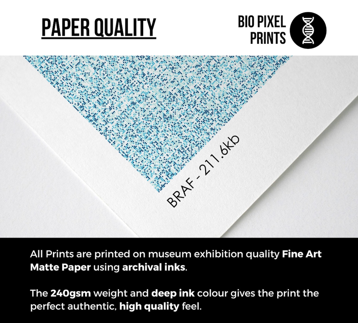 Custom Sequence DNA Print RNA, Nucleic Acid Gene Immunology Poster ...