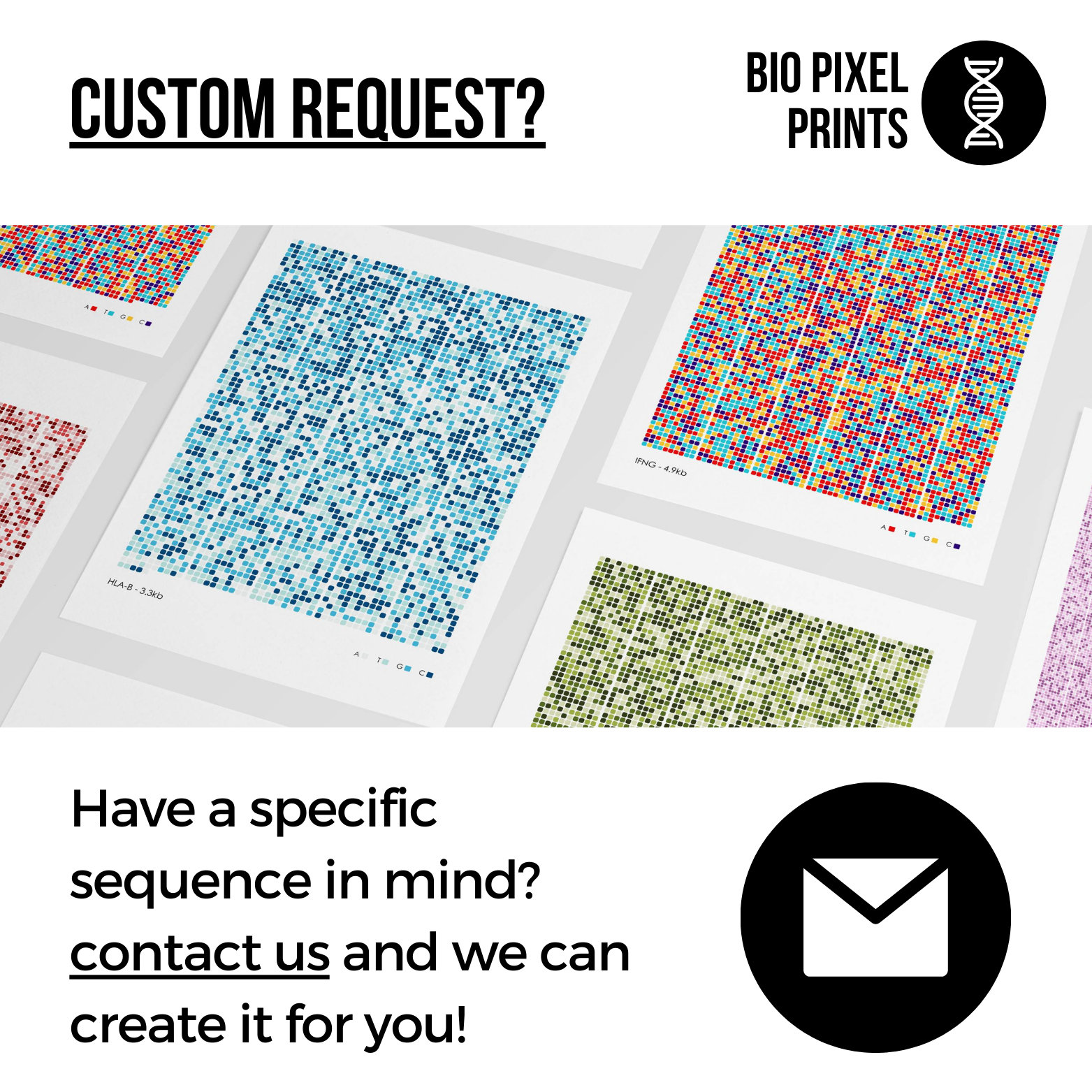 Custom Sequence DNA Print RNA, Nucleic Acid Gene Immunology Poster ...