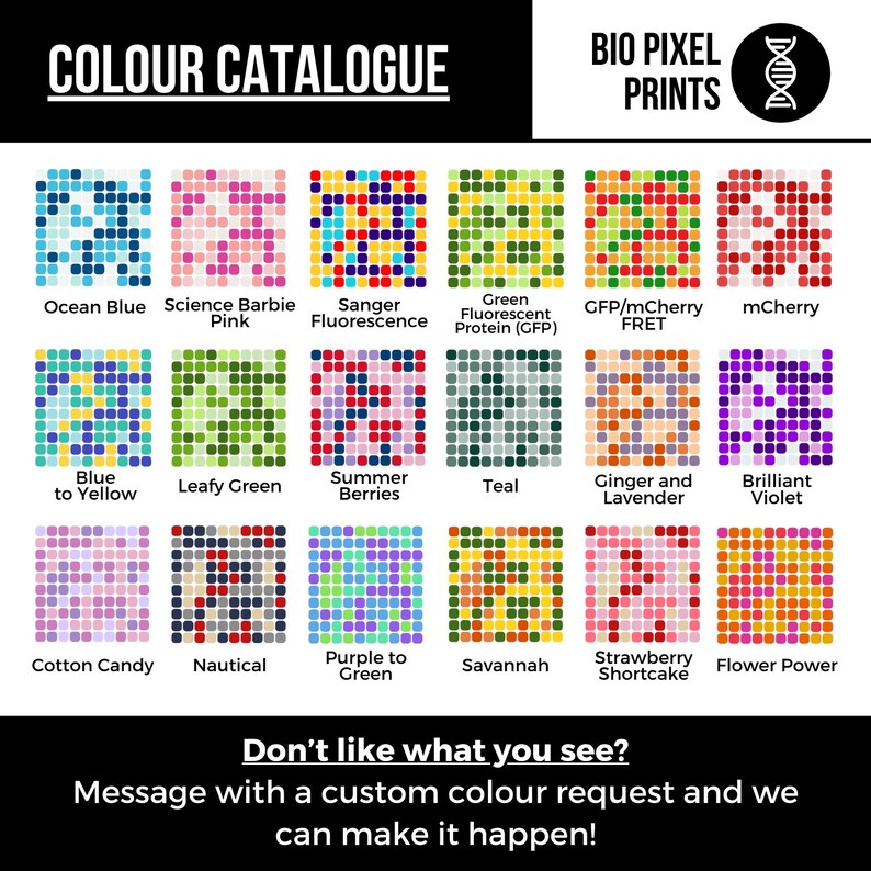 Insulin INS Gene Sequence Print Diabetes DNA Poster Scientist Gift ...