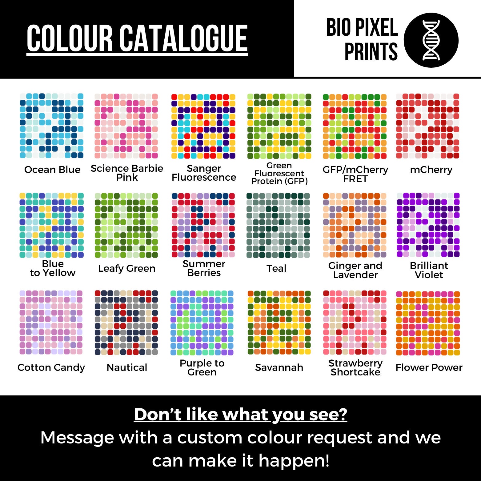 TP53 Gene Sequence Print, Breast Cancer DNA Poster, Scientist Gift ...