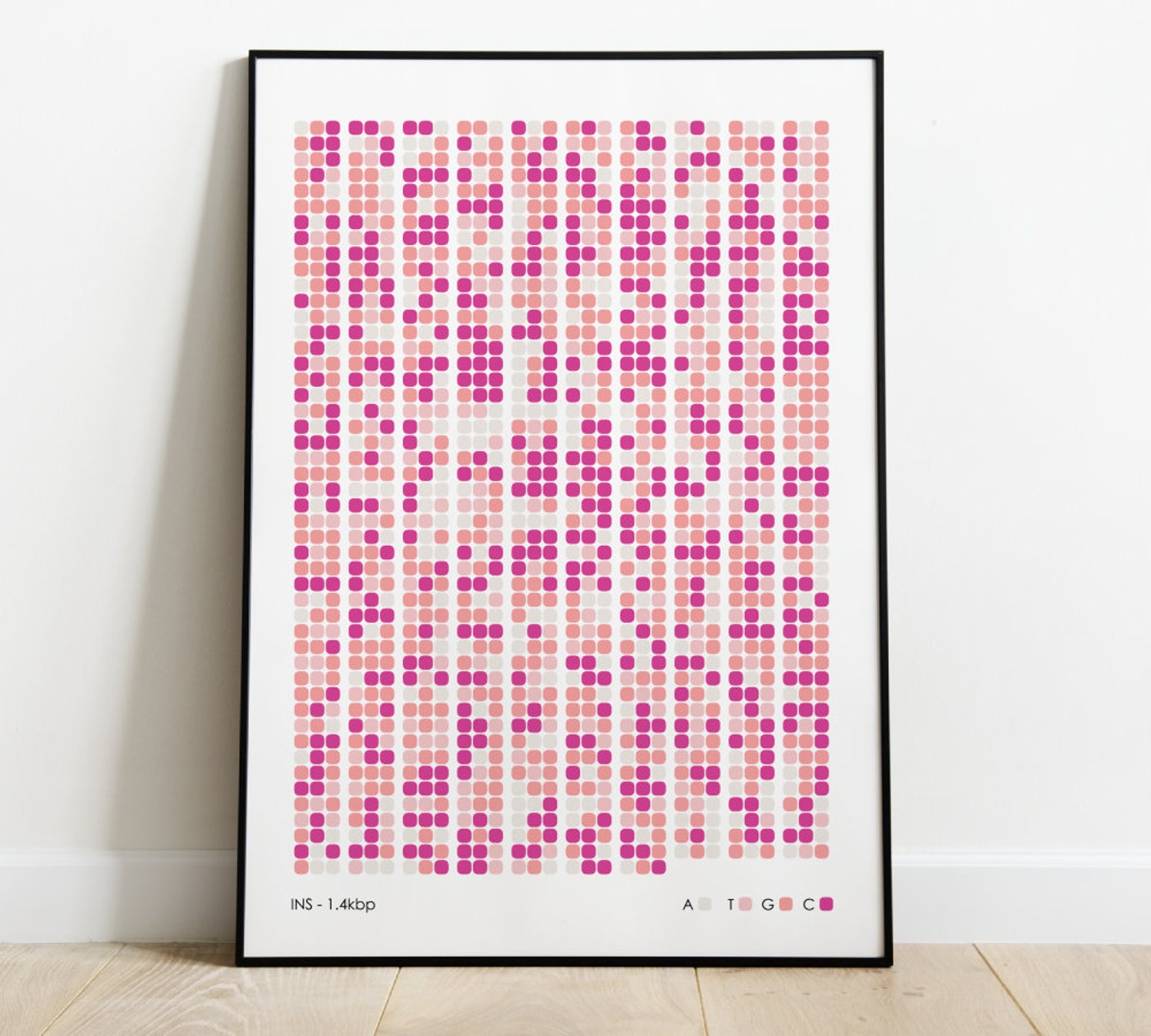 Insulin INS Gene Sequence Print Diabetes DNA Poster Scientist Gift ...