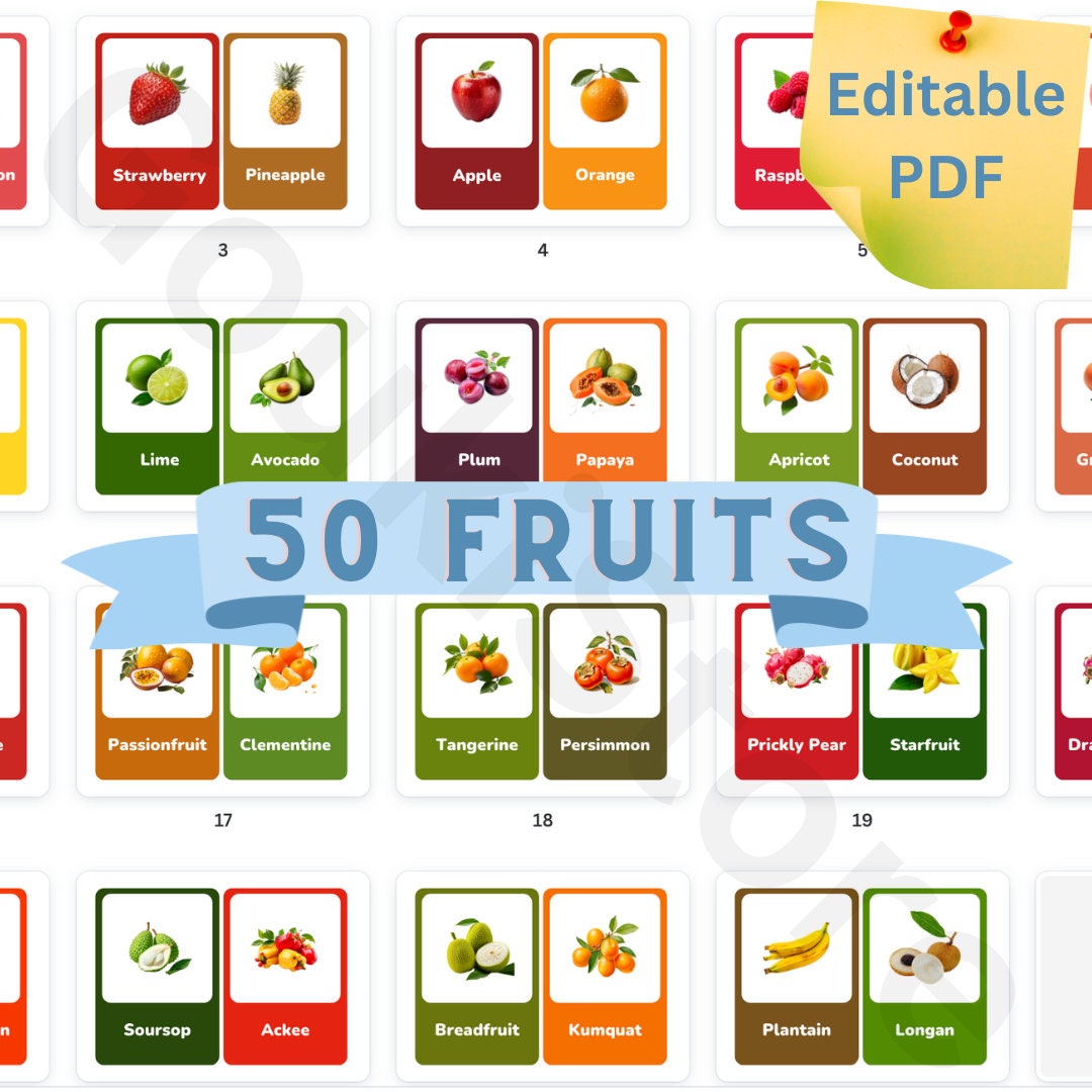 Printable Flashcards, Editable Montessori Cards, Fruits, Editable PDF ...