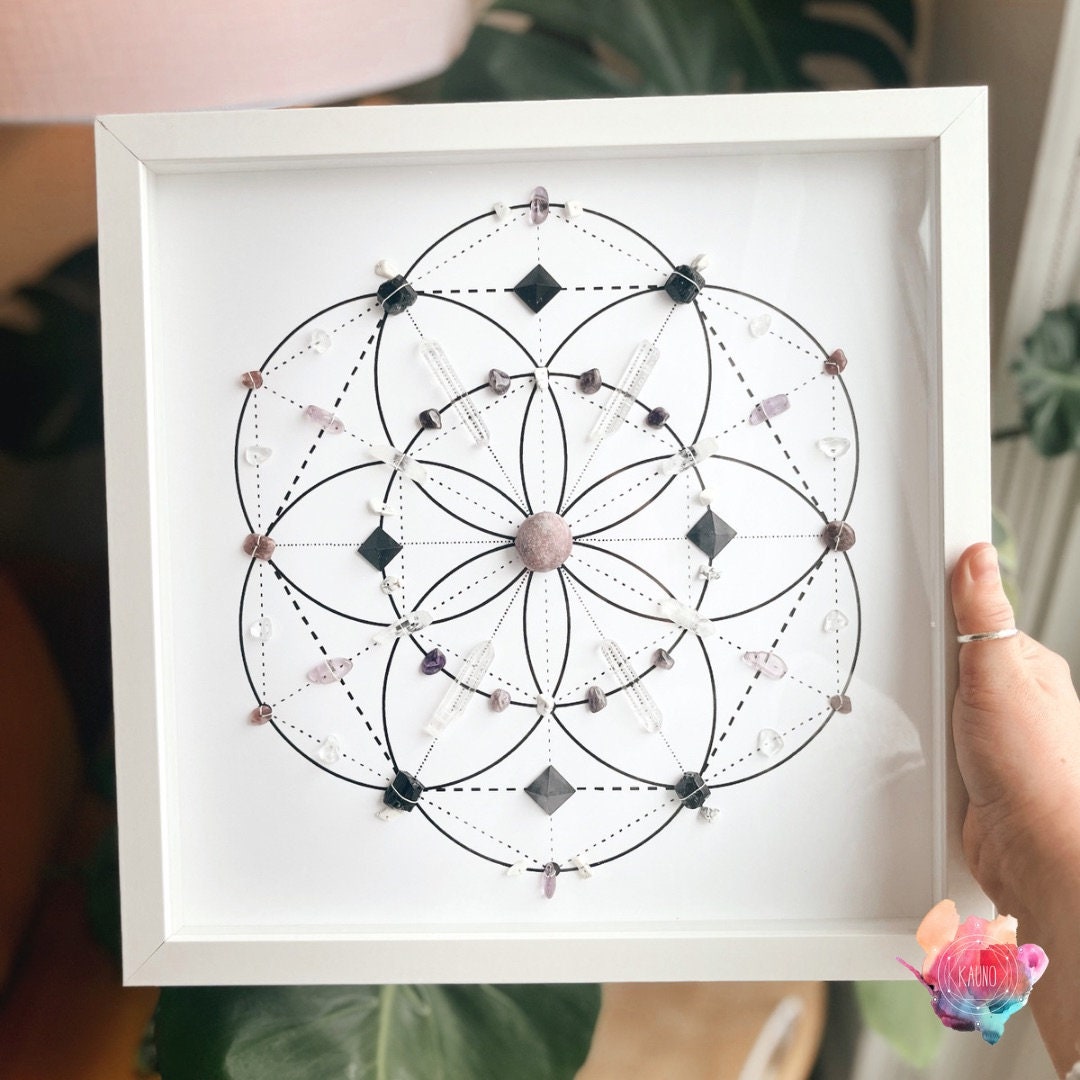 Spiritual Connection Crystal Grid - Etsy