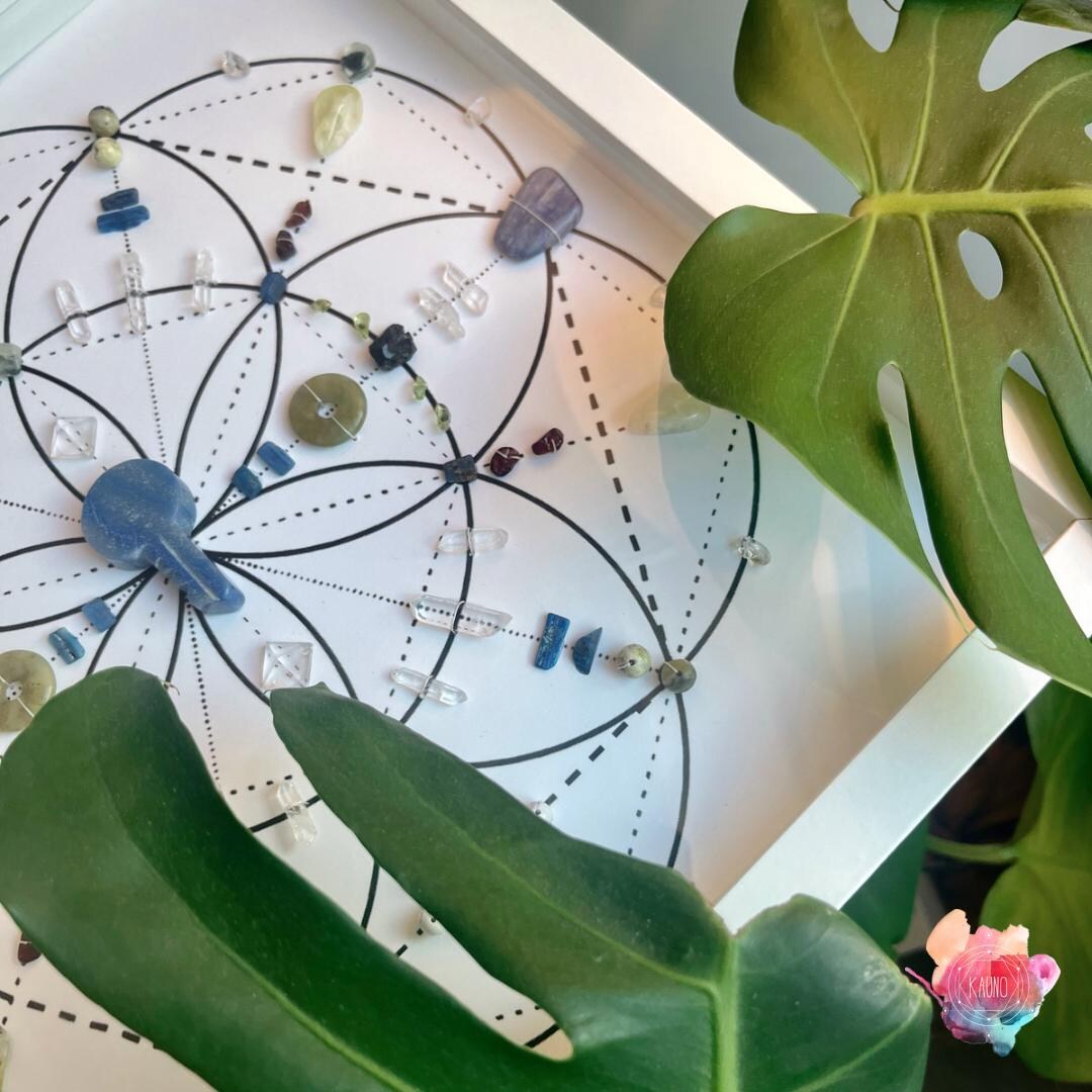 Welcome Home Crystal Grid - Etsy