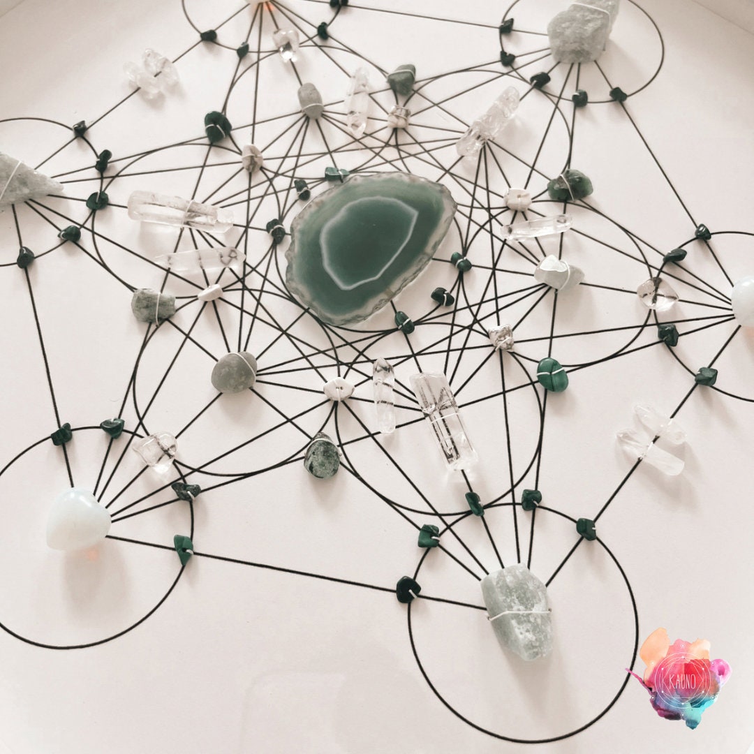 Peace & Harmony Crystal Grid - Etsy