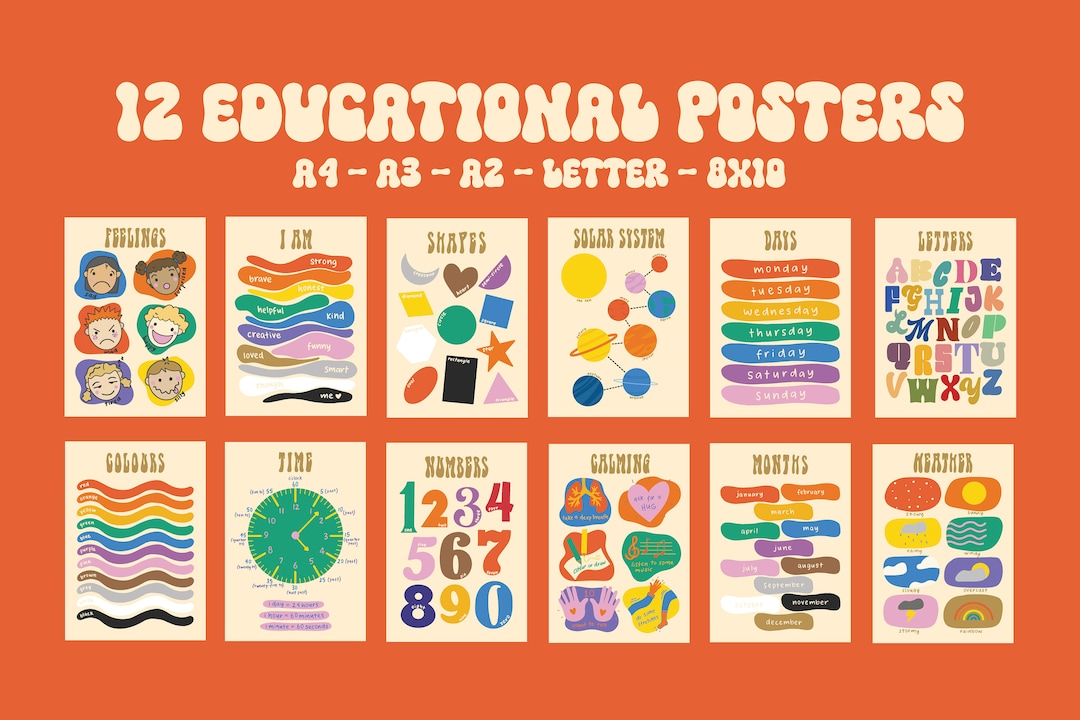 EDUCATIONAL SET (digital Prints), Full Set 12 Posters, Wall Art for ...