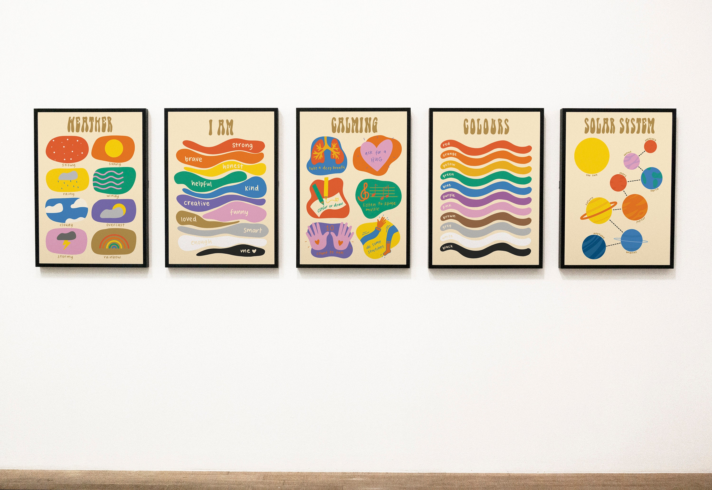 EDUCATIONAL SET (digital Prints), Full Set 12 Posters, Wall Art for ...