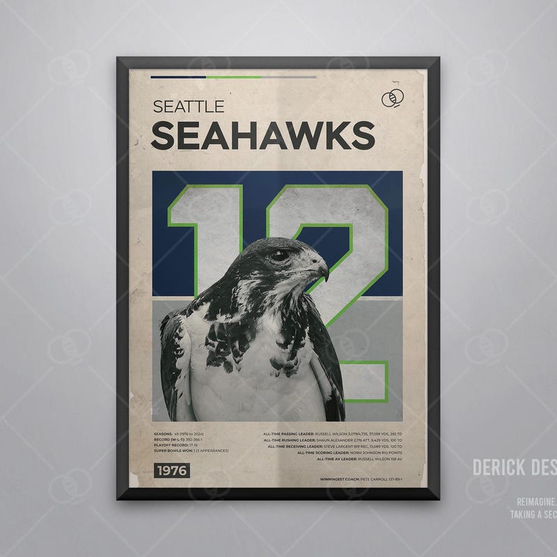 Seahawks Art - Etsy