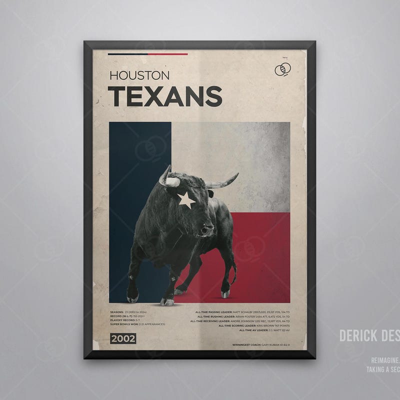 Texas Poster - Etsy