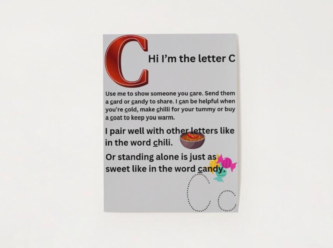 LETTER C Digital Poster - Etsy